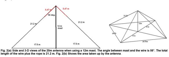 Portable 2 element HF wire beam | DD5LP / G8GLM / VK2JI blog