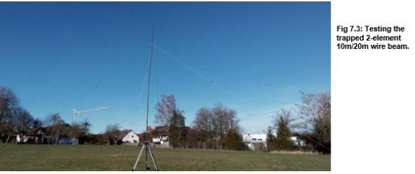 Portable 2 element HF wire beam | DD5LP / G8GLM / VK2JI blog